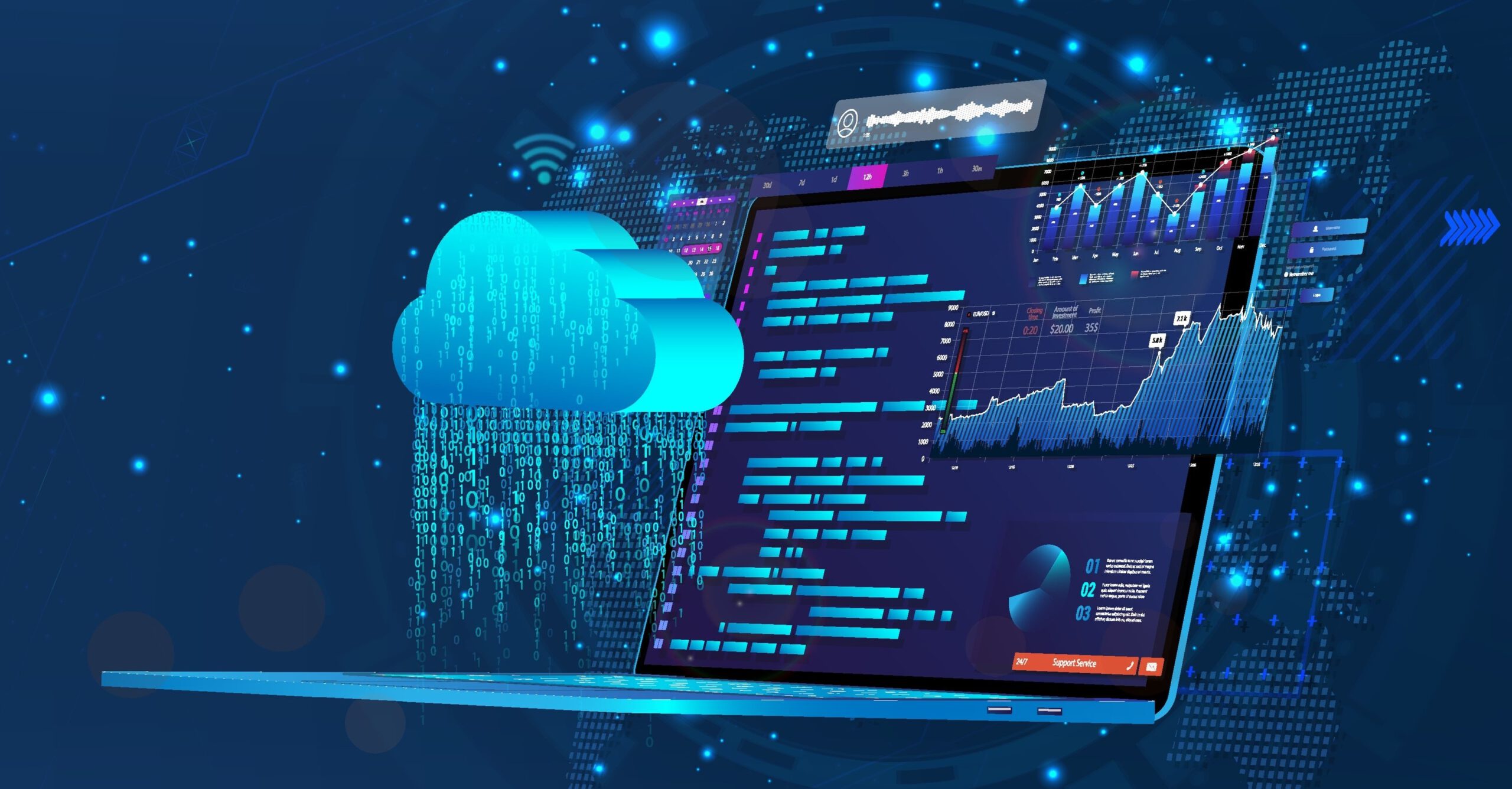 Real-world success: eCommerce giant achieves $1.4 million in annual ...