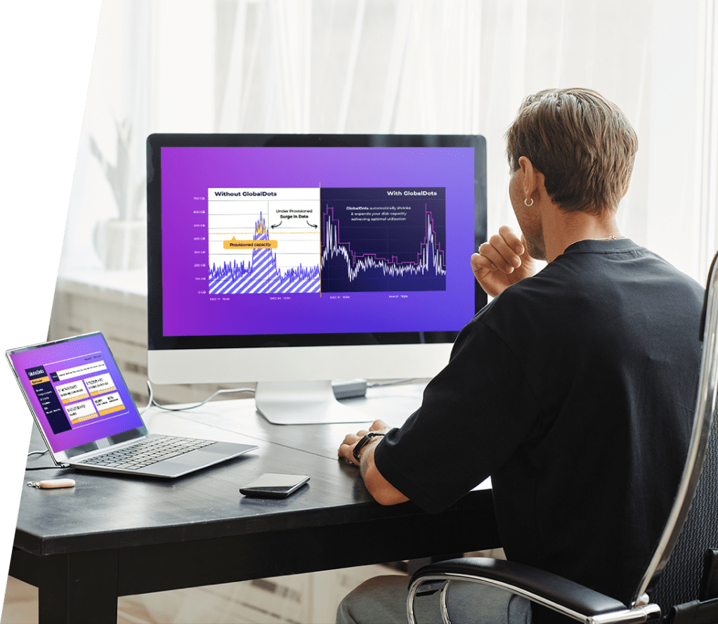 Cloud Commitment Management Automation Solutions | GlobalDots